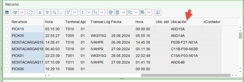 Artículo: Uso del Monitor del EWM /N/SCWM/MON