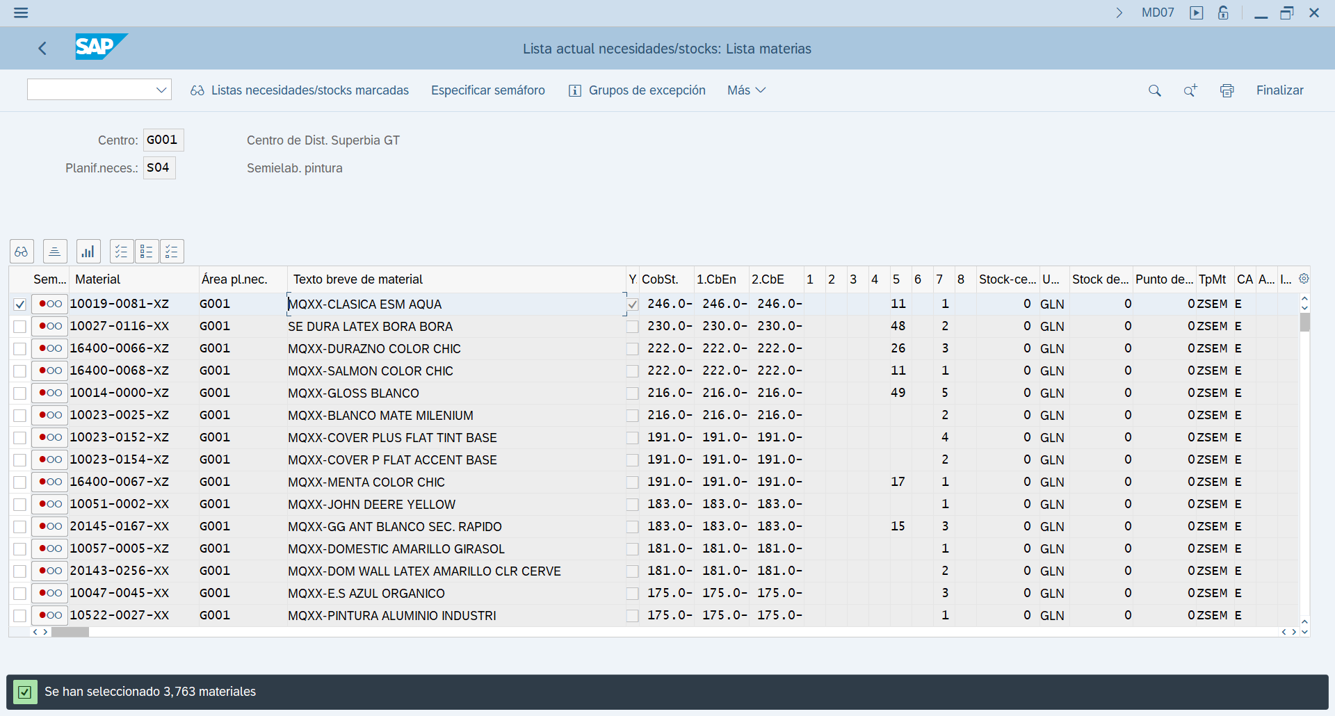 Artículo: Lista de Necesidades/Stocks - MD07